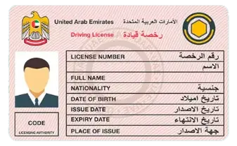 Rent a Car Abu Dhabi | No Deposit Car Rental | Cheap Monthly Deals